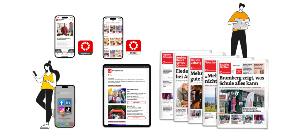 Redaktion - RegionalMedien Austria